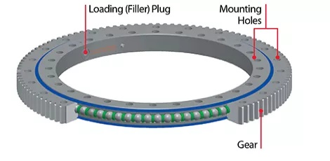 News - How we make ring gears?